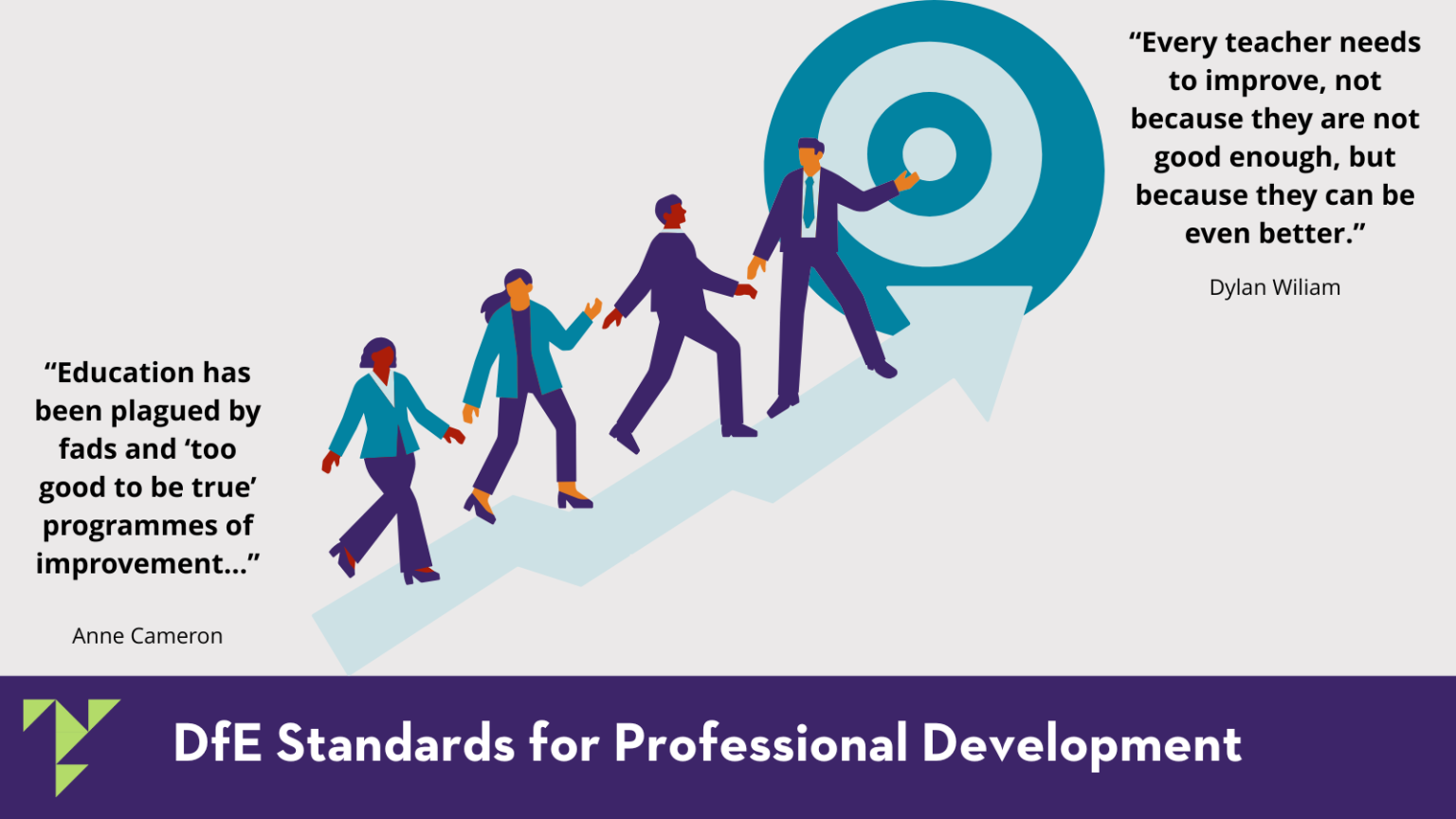 UK Standards for Teachers’ Professional Development